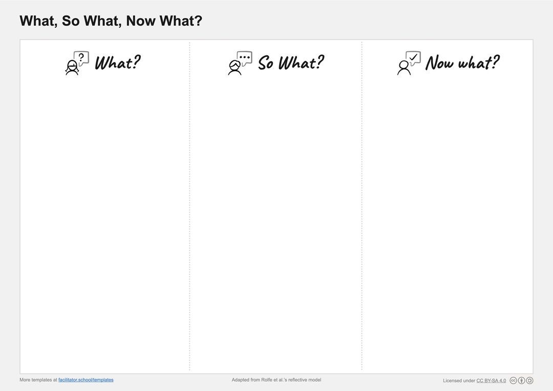 Workshop Templates (Free Downloads + Guides)