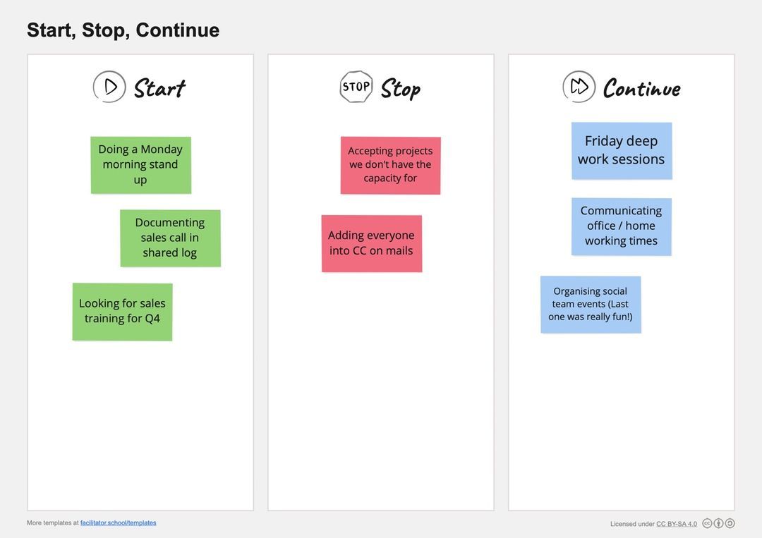 Start, Stop, Continue Template (Free Download & Guide)