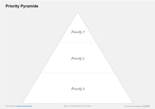 Animal Scale Icebreaker Template (Free Download & Guide)