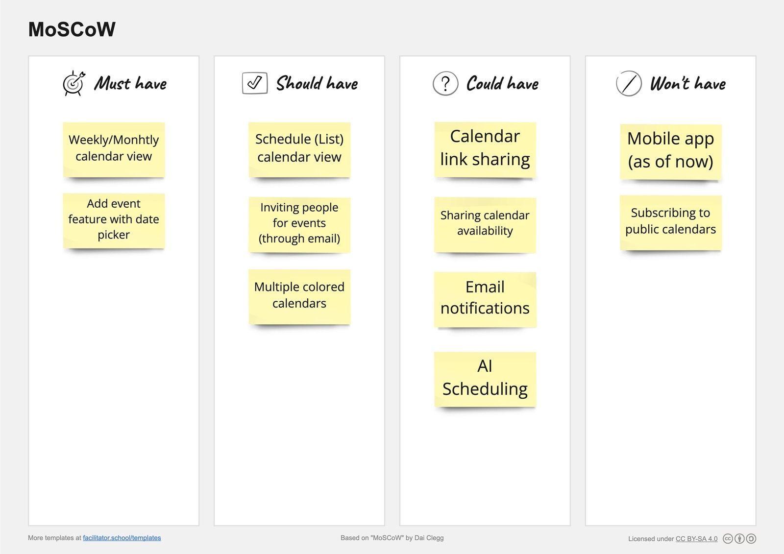 MoSCoW Priorization Template (Free Download & Guide)