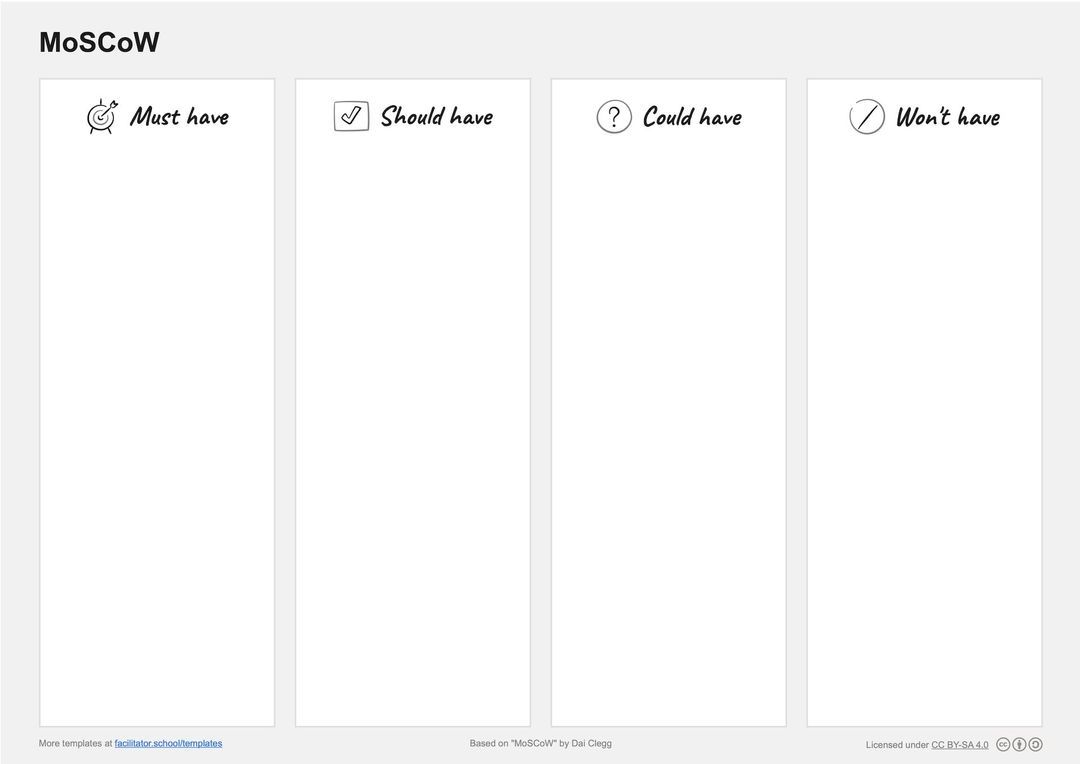 MoSCoW Priorization Template (Free Download & Guide)