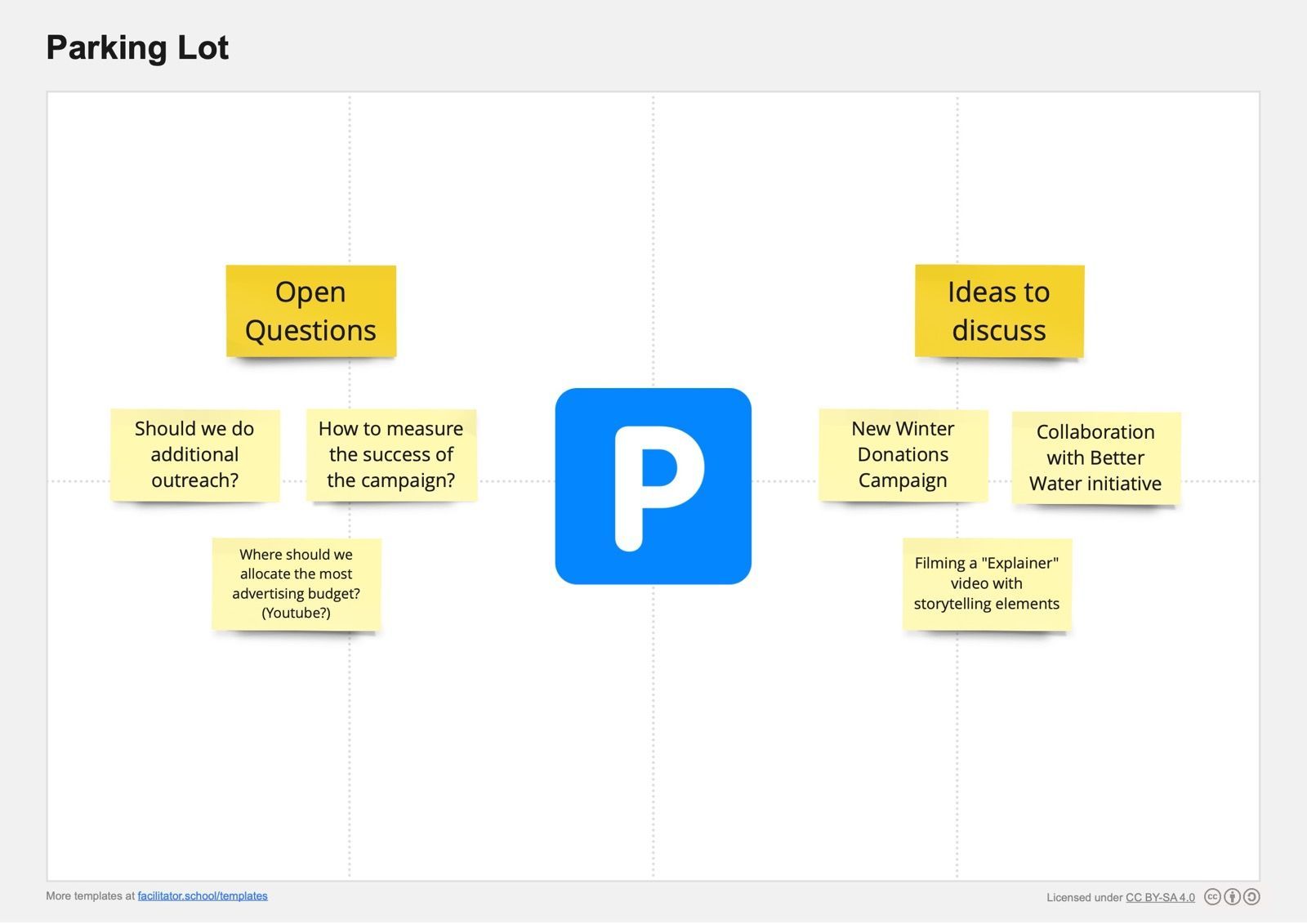 Meeting Parking Lot Template (Free Download & Guide)