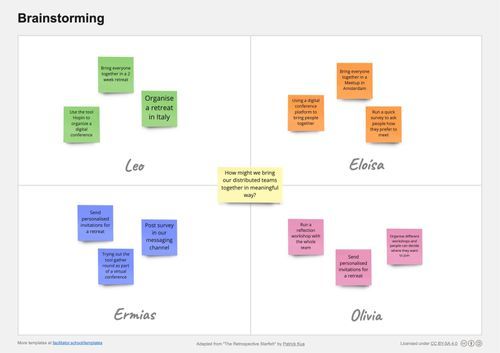 Brainstorming Template (Free Download & Guide)