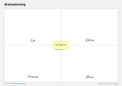 Brainstorming Template (Free Download & Guide)