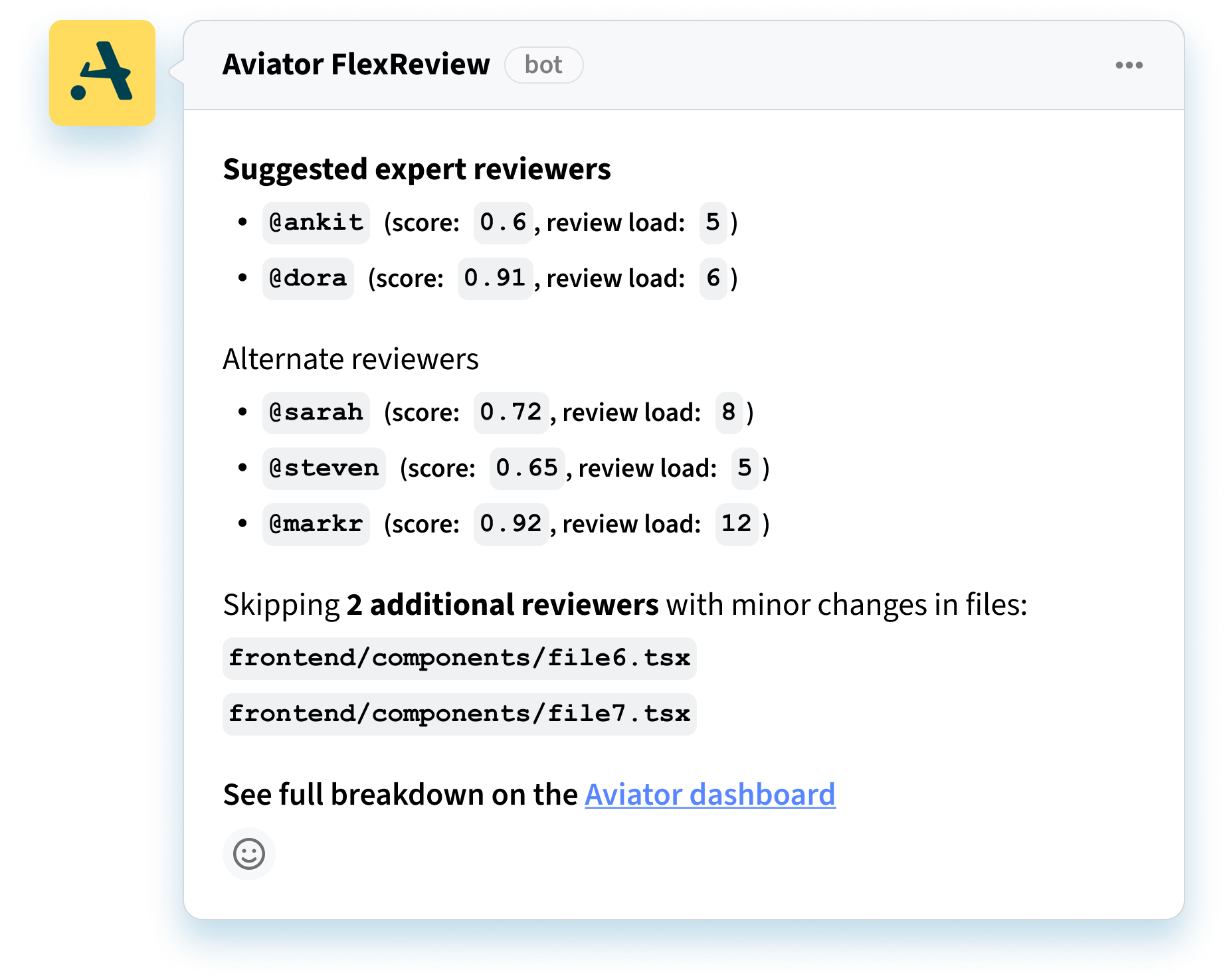 Aviator FlexReview: Optimize Code Reviews Aviator FlexReview: Optimize Code Reviews