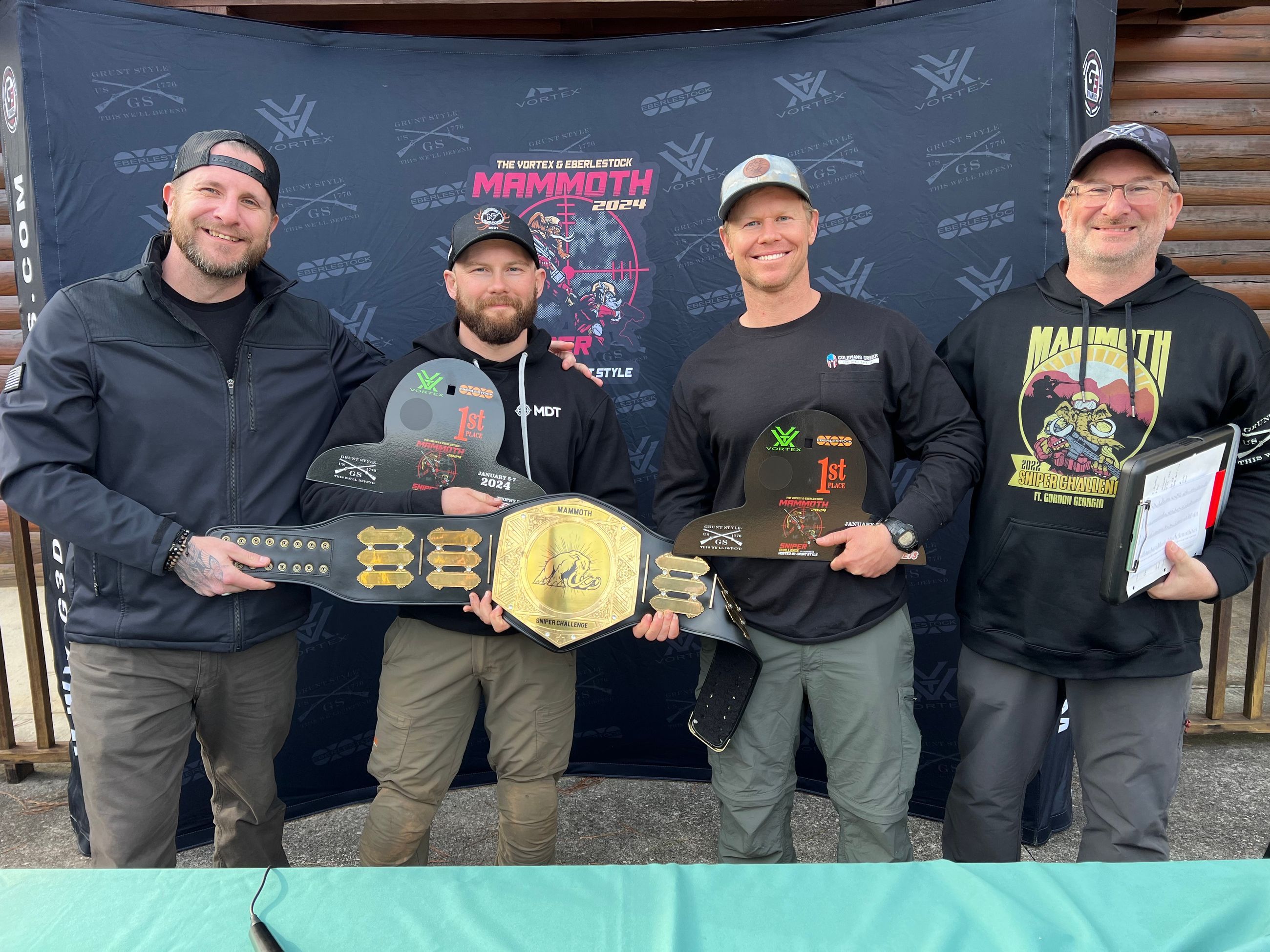 Shots to Victory – Meet the Winners of the Mammoth Sniper Challenge