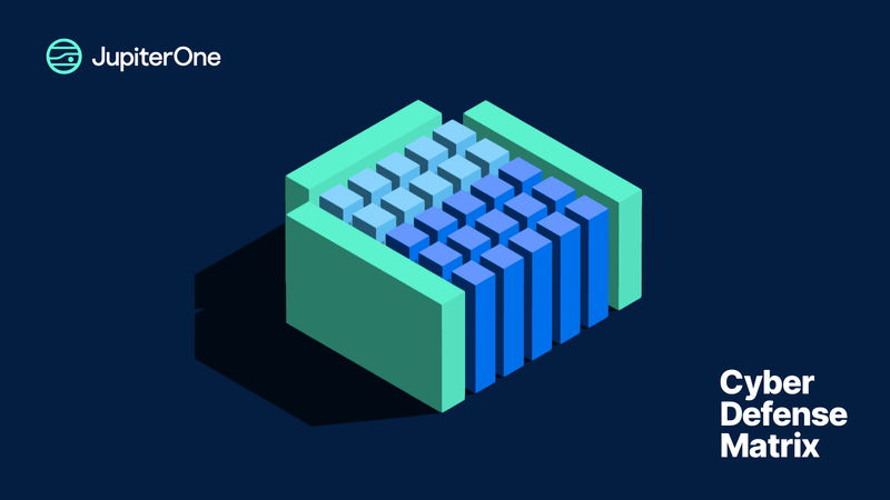 Map your cybersecurity gaps with the Cyber Defense Matrix