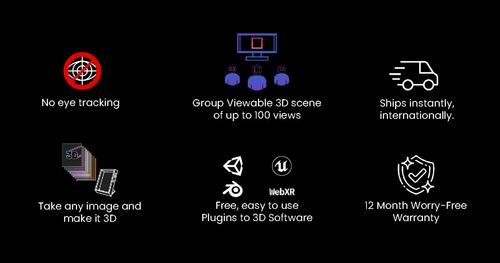 Looking Glass Portrait: Transform 2D Images into Holographic Portraits