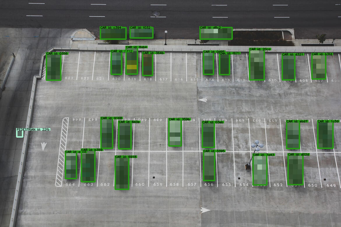 What is Parking Lot Management? Parking Lot Management Meaning | Isarsoft