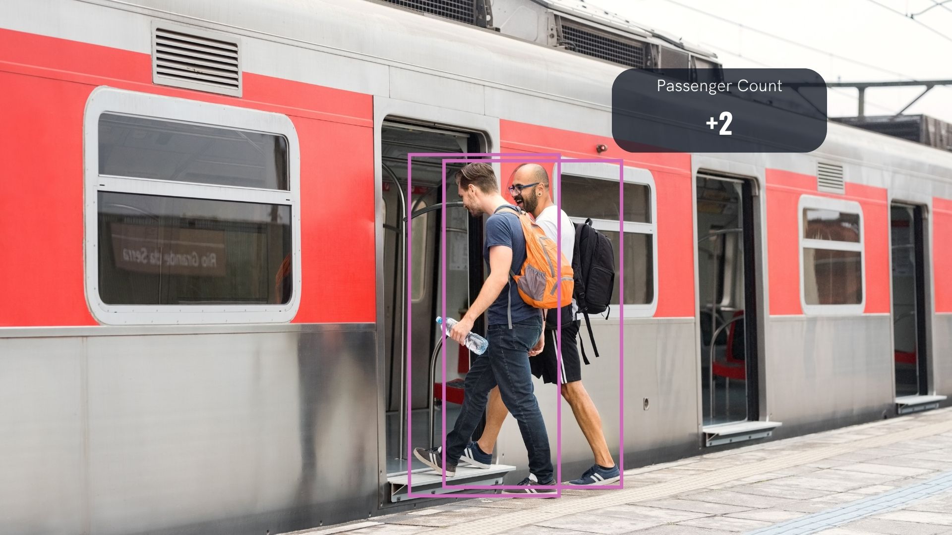 What is Passenger Counting? Passenger Counting Meaning | Isarsoft