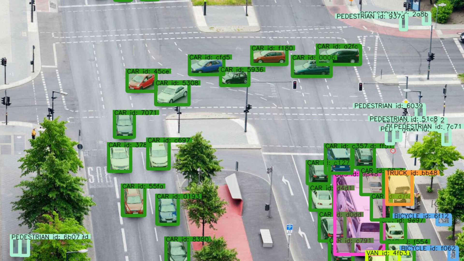 What is a Smart Traffic Control System? Smart Traffic Control System ...