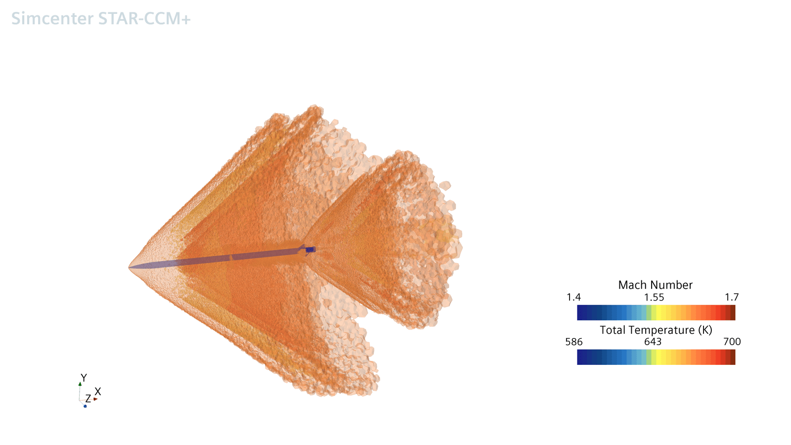 STAHR | Hybrid Rocket Development