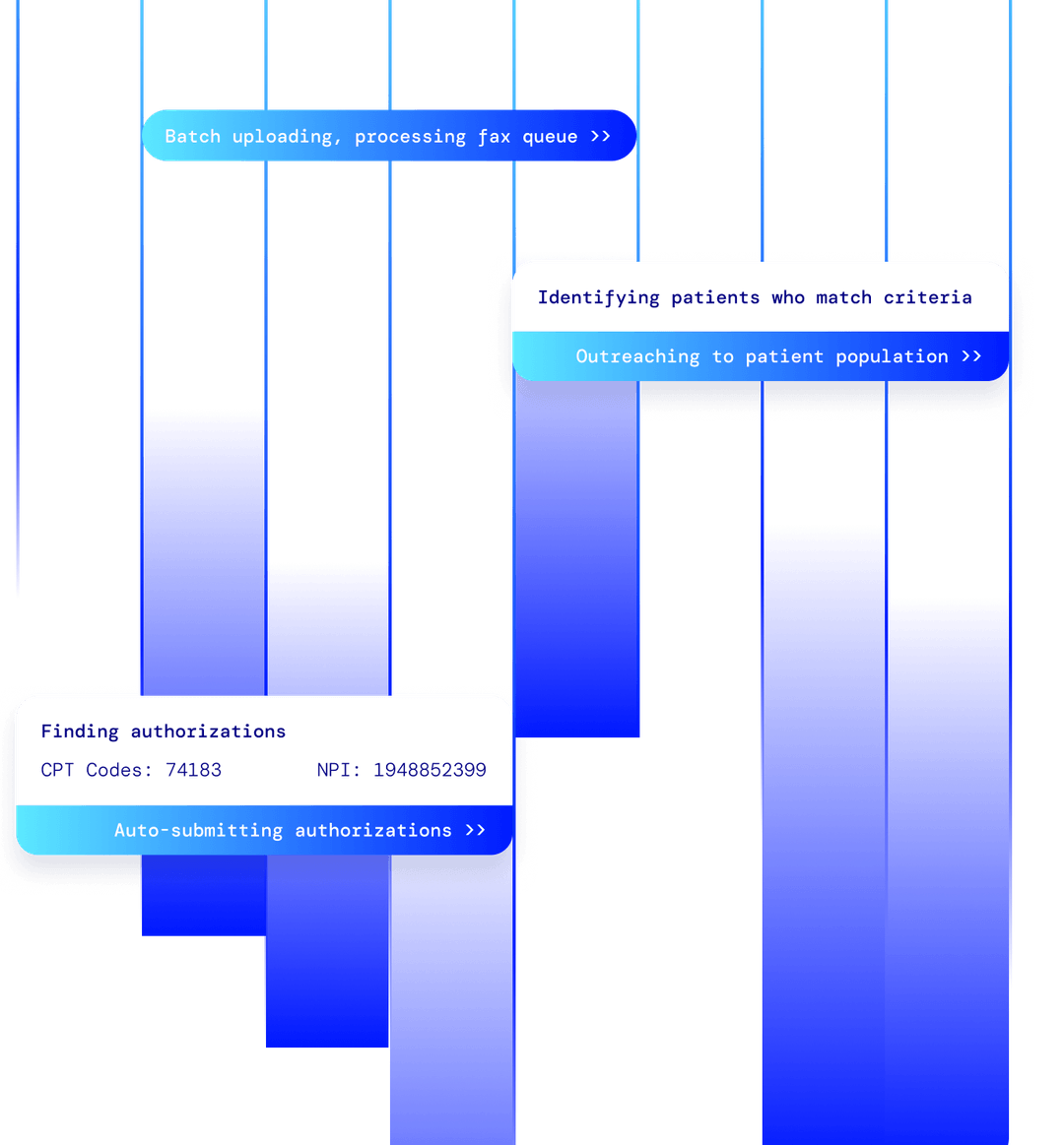 Notable | The AI Platform for Healthcare Operations