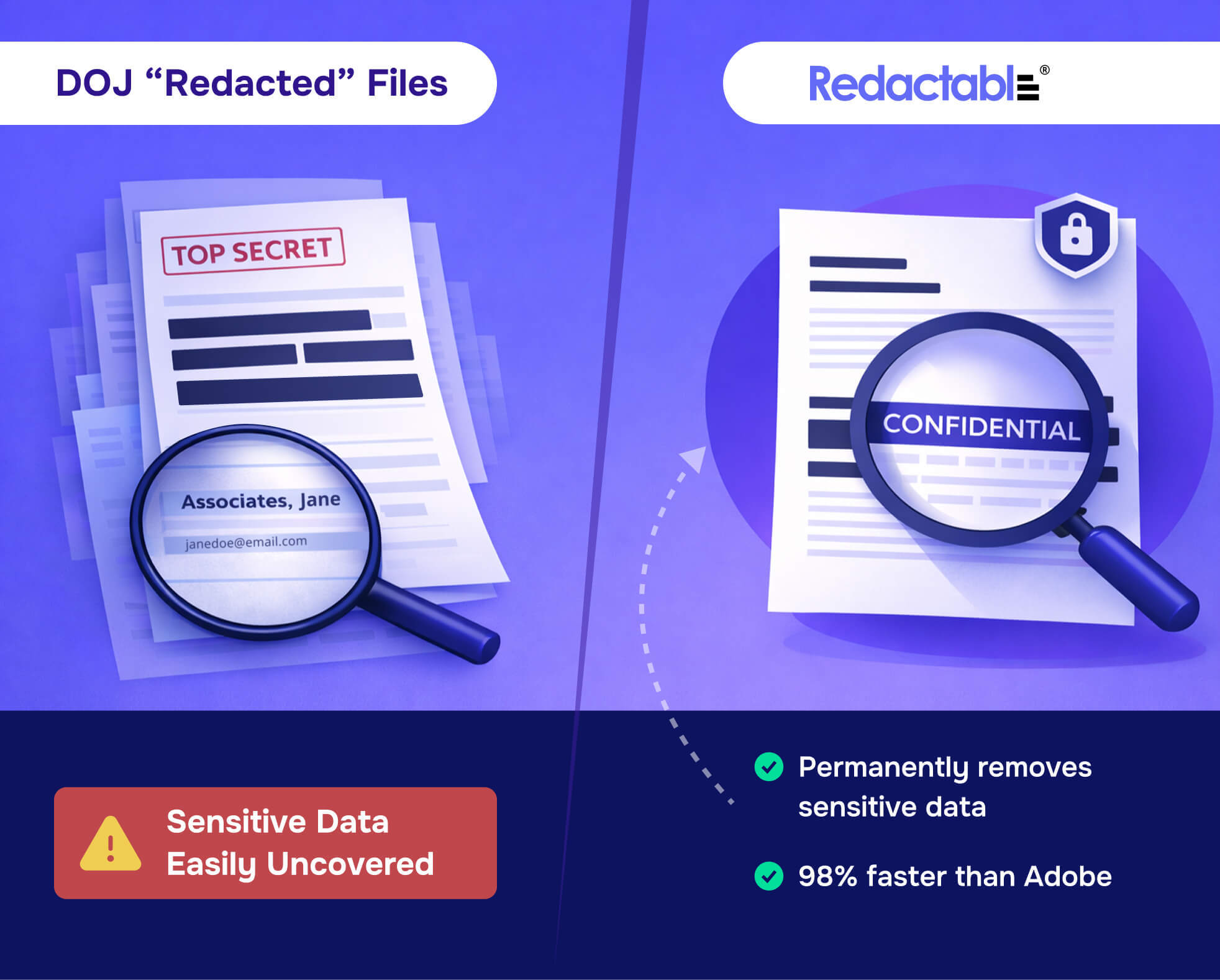 Unredacted Epstein Files Show Why Redaction Is Mandatory