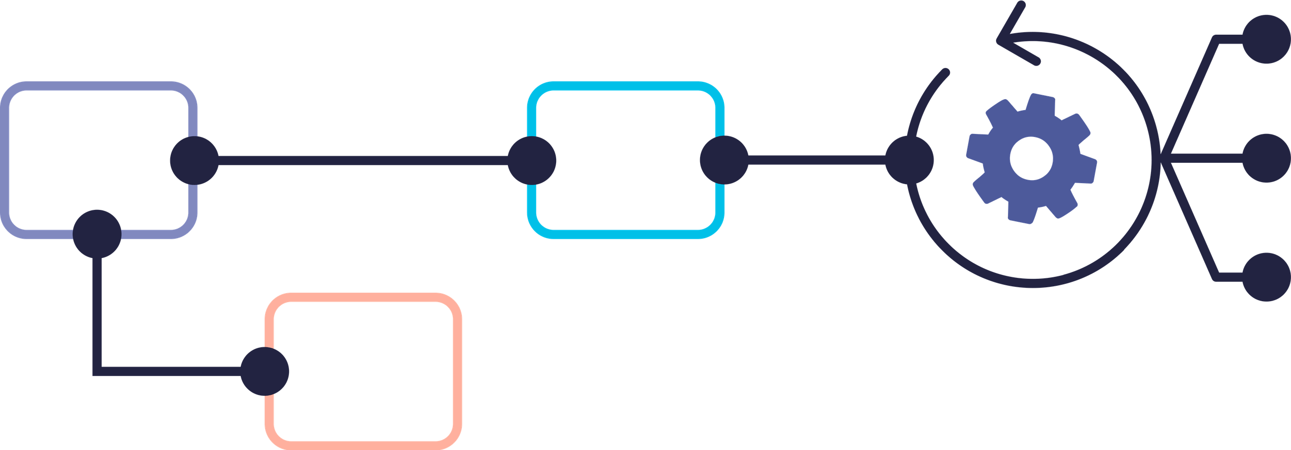 Insurance Reserving Software: Optimize your Analysis with Arius