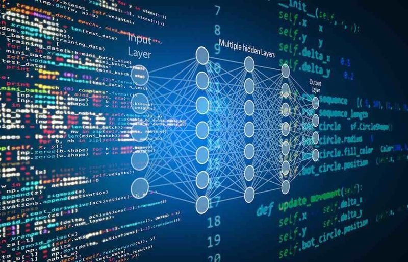 Bequant – Improve Your Network