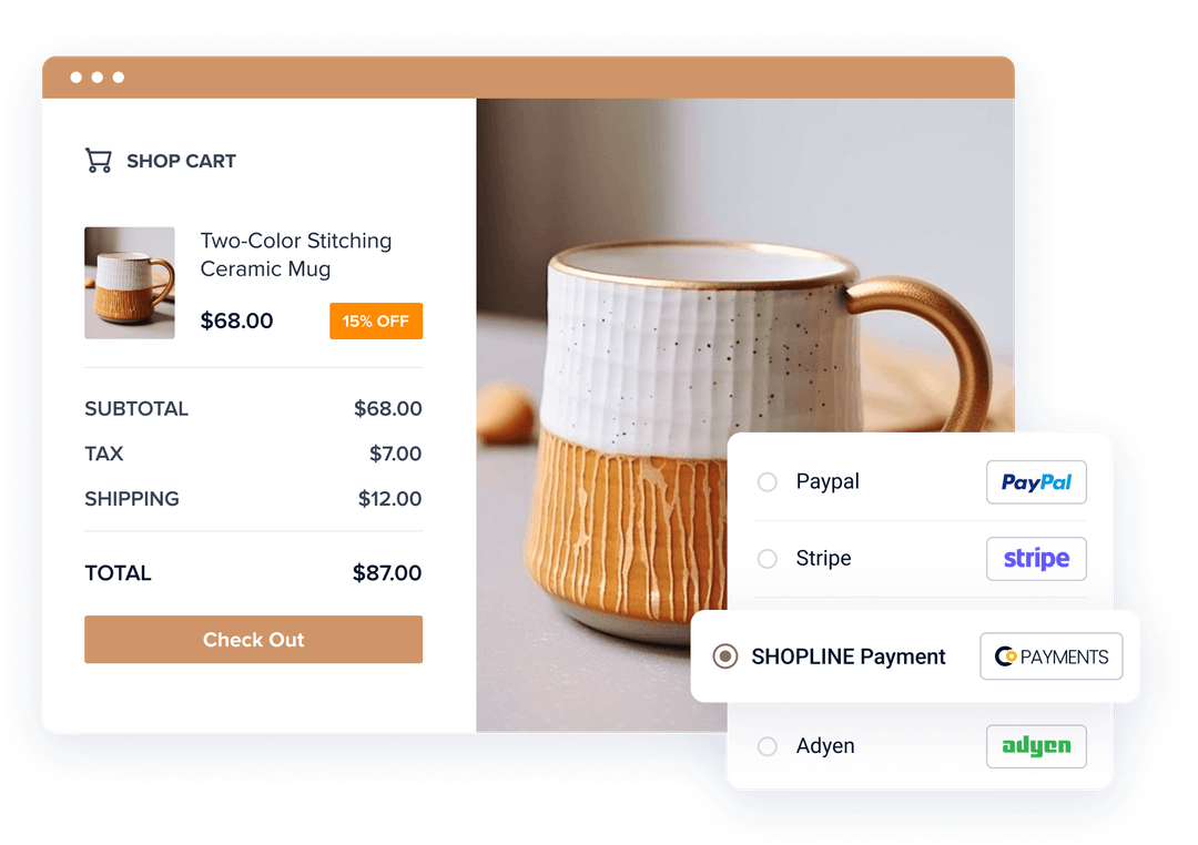Building an E-Commerce Business? Start Selling Today - SHOPLINE