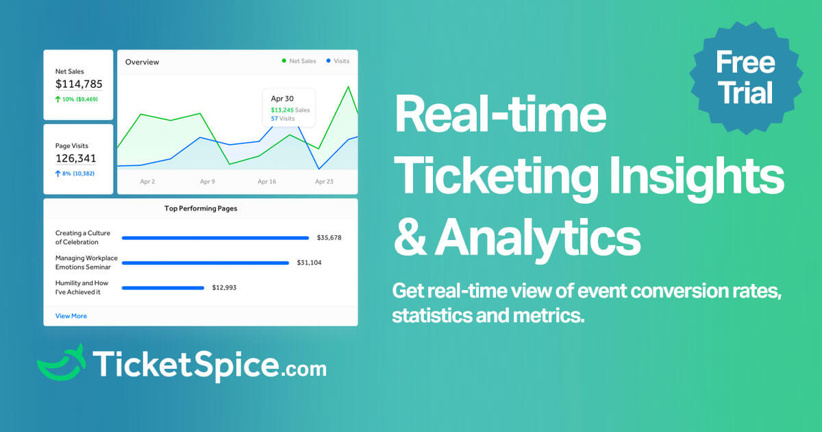 Analytics Tools for Event Ticketing | TicketSpice