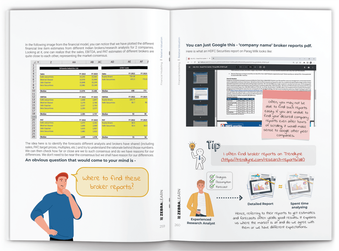 Financial Modelling Handbook