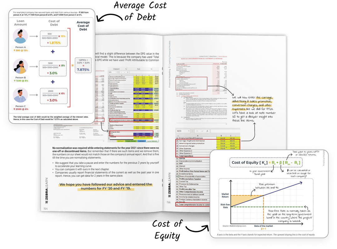 Financial Modelling Handbook