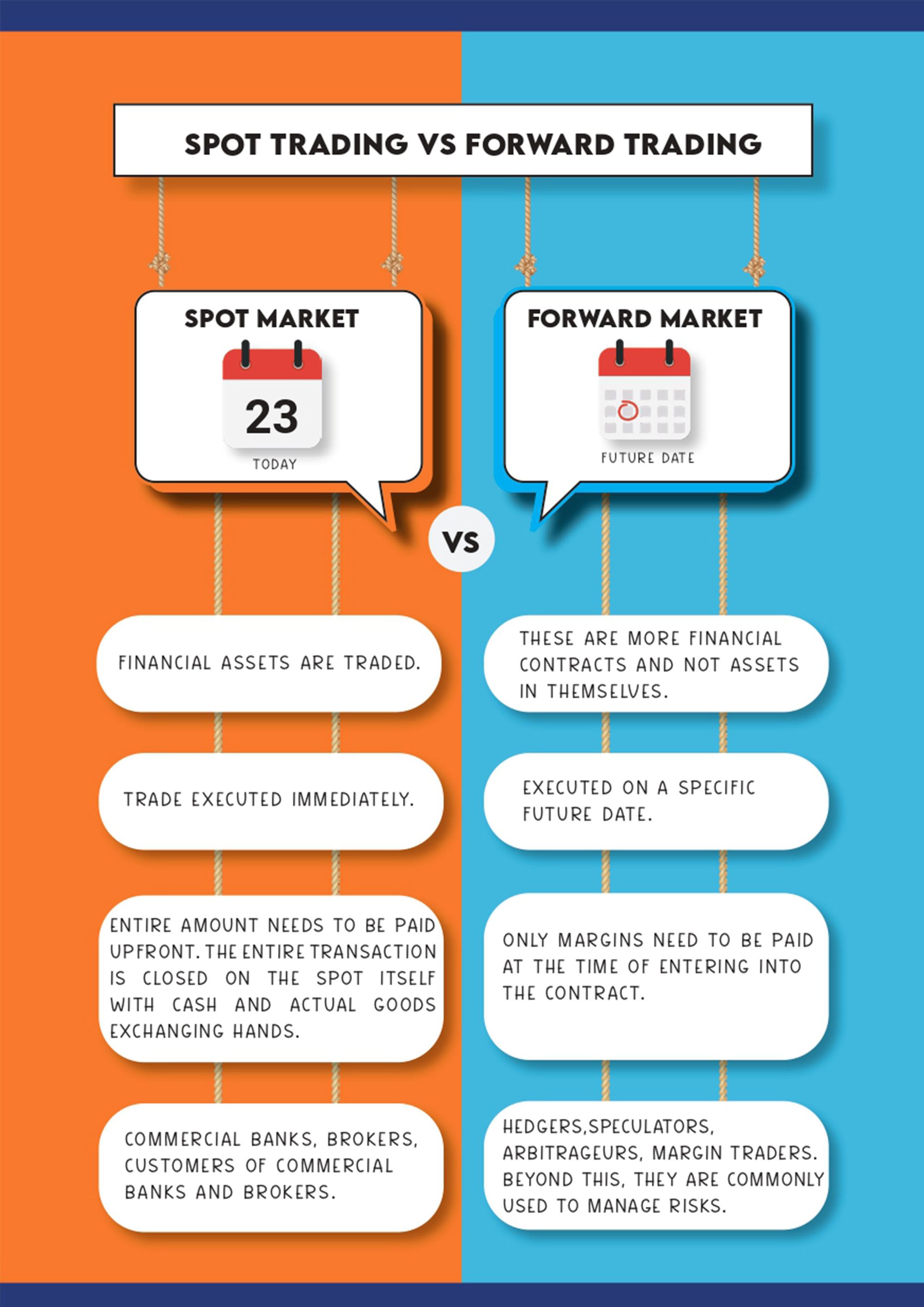 Ultimate Finance Bundle