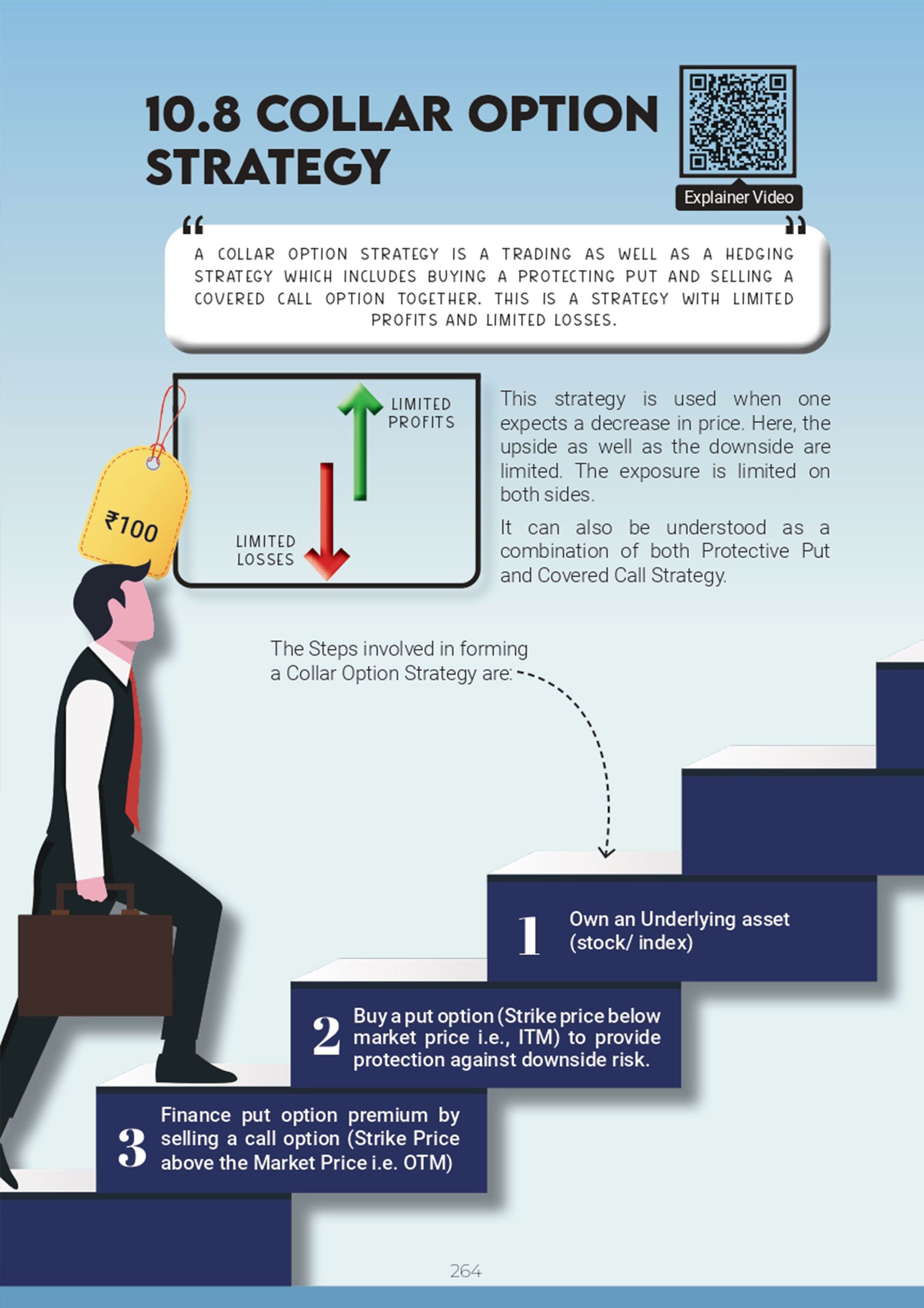 Ultimate Finance Bundle