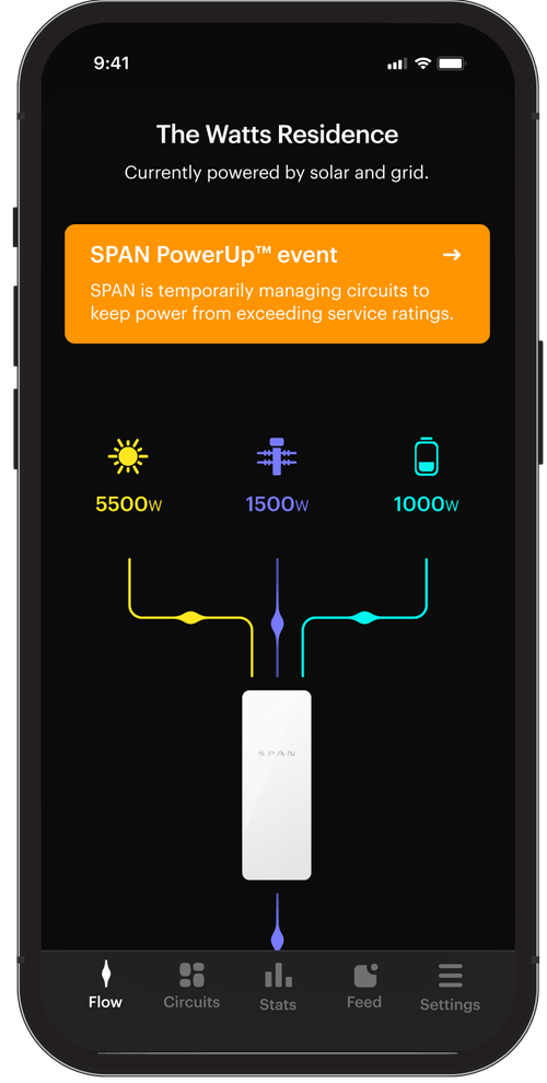 SPAN® | Smart Electrical Panels