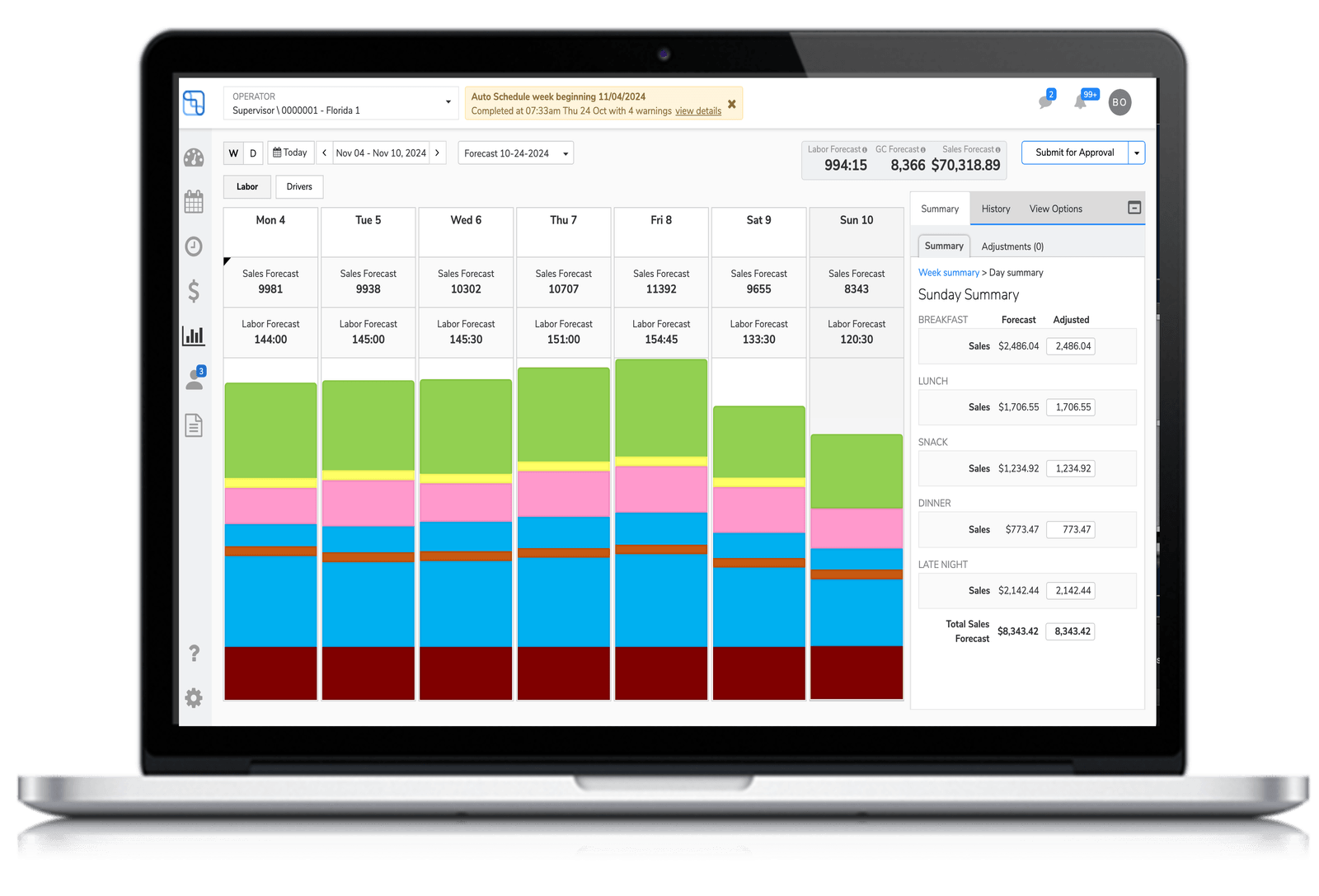 Learn More About LIFELENZ