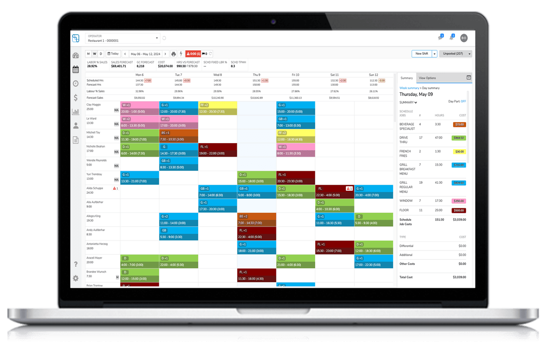 Learn More About LIFELENZ