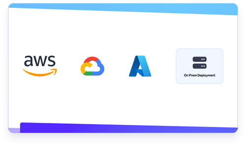 MLOps at Big tech velocity | TrueFoundry