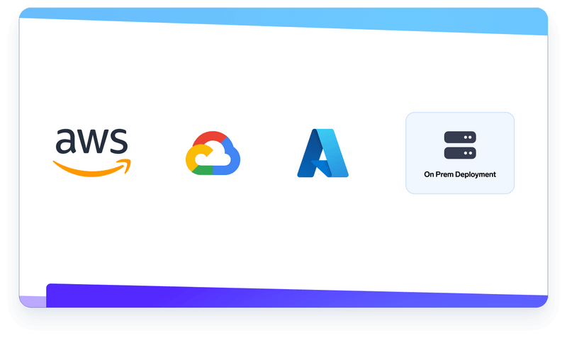 MLOps at Big tech velocity | TrueFoundry