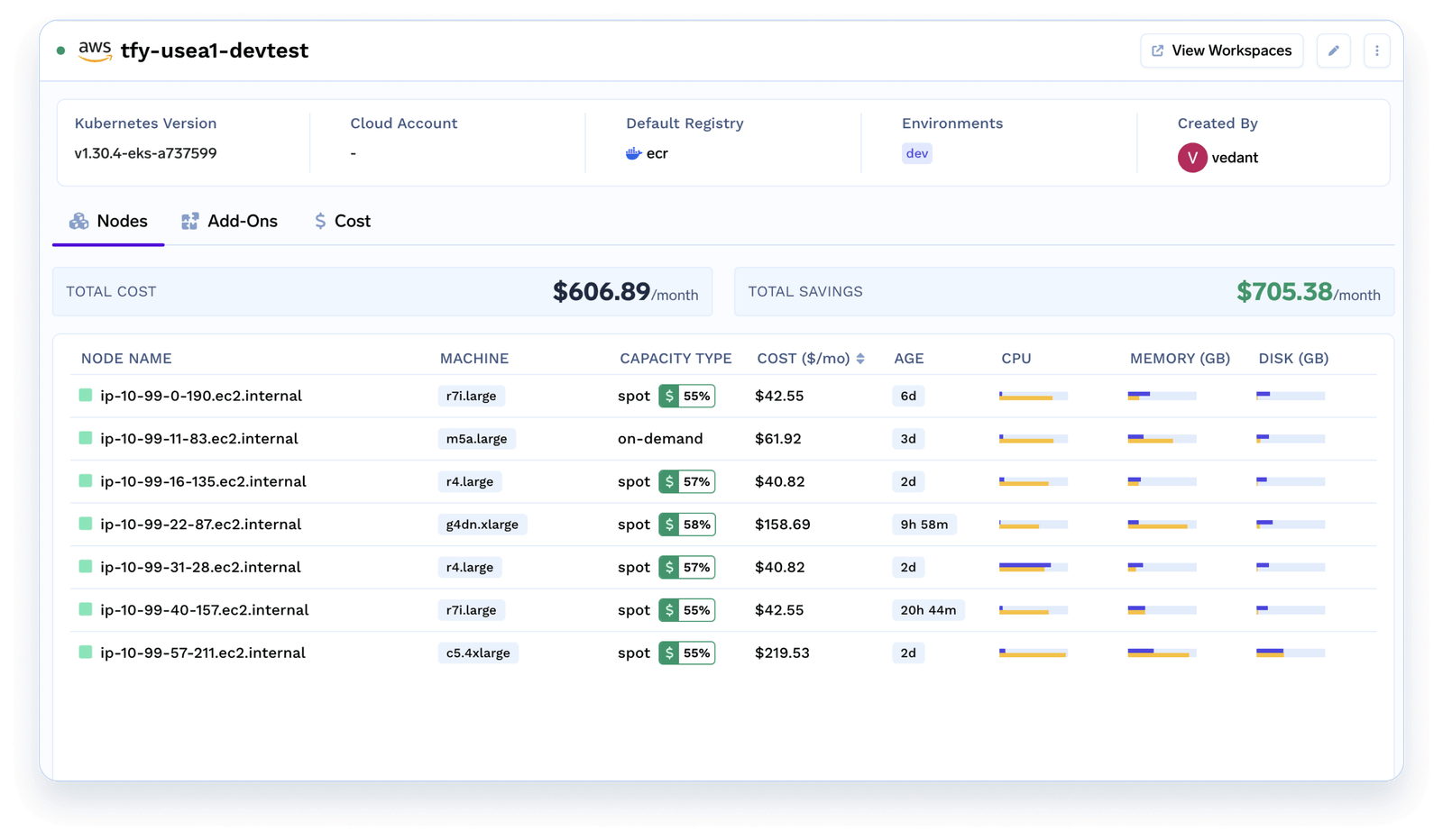 The Smartest AI Platform to build Compound AI Systems
