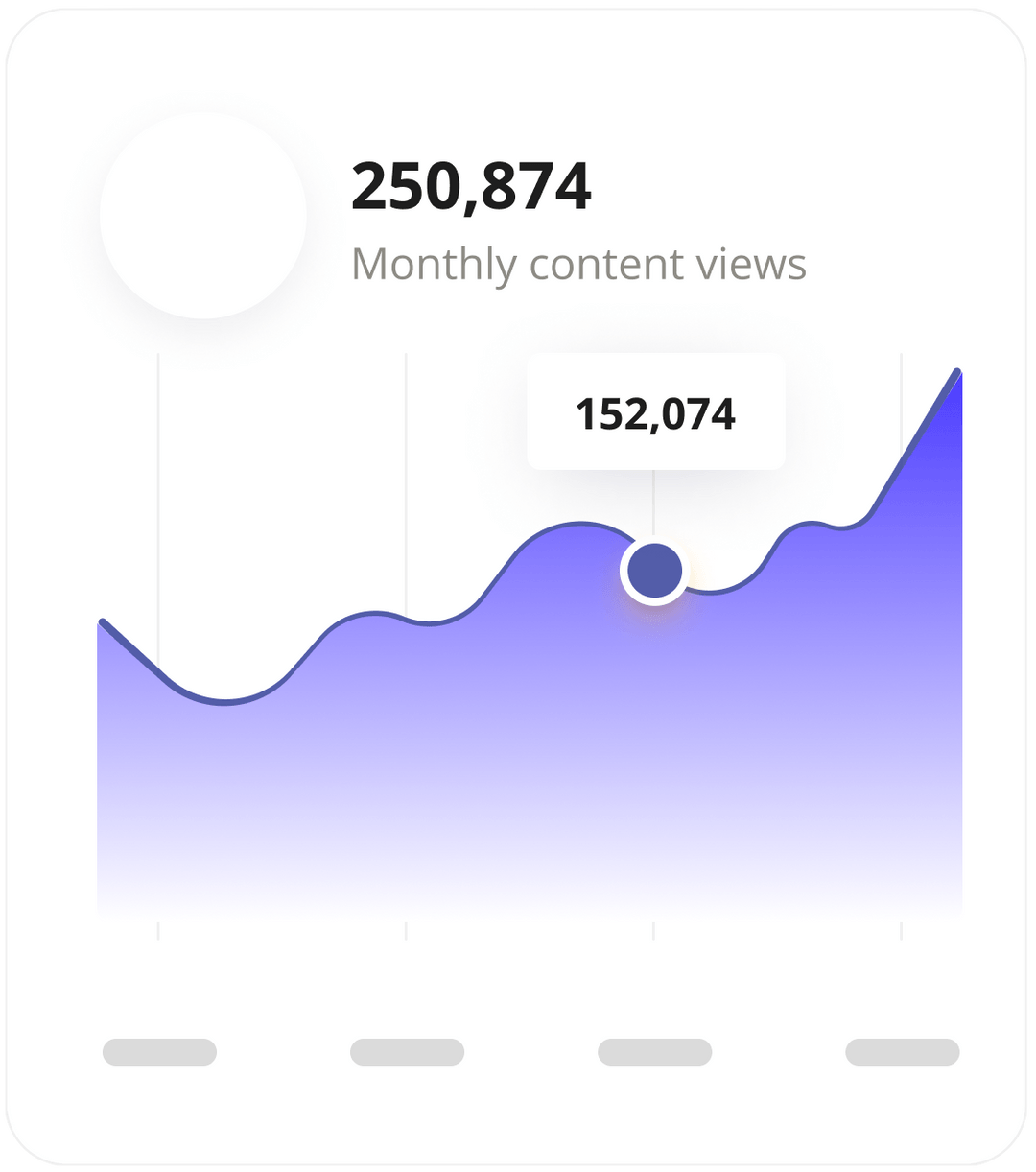 Myagi | Software That Helps Brands & Retailers Sell Better Together