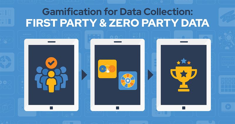 Gamification for Data Collection: The Power of Engagement