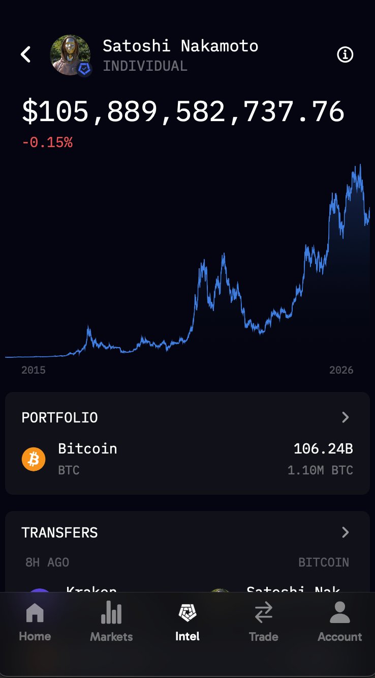 Announcing: Arkham Intel Mobile App