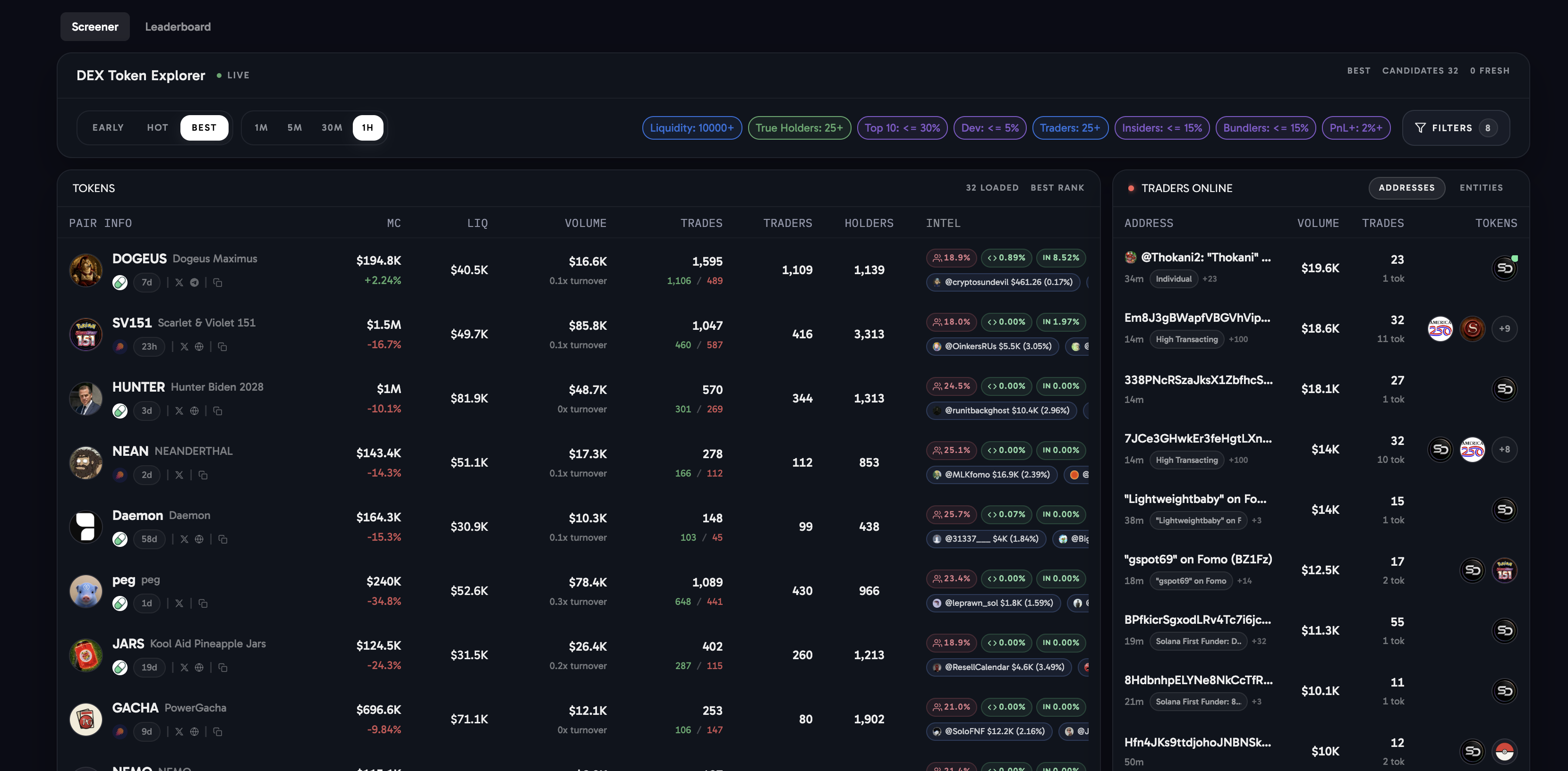 DEX 101: How To Track and Swap Assets Seamlessly On-Chain