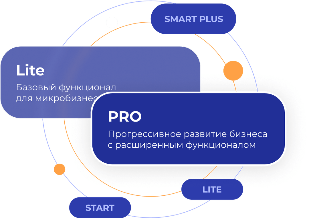 UDS Business