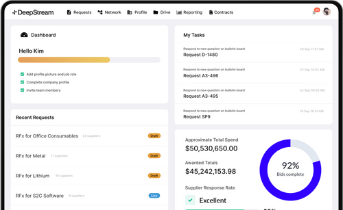 RFP Meaning in Procurement Explained | DeepStream