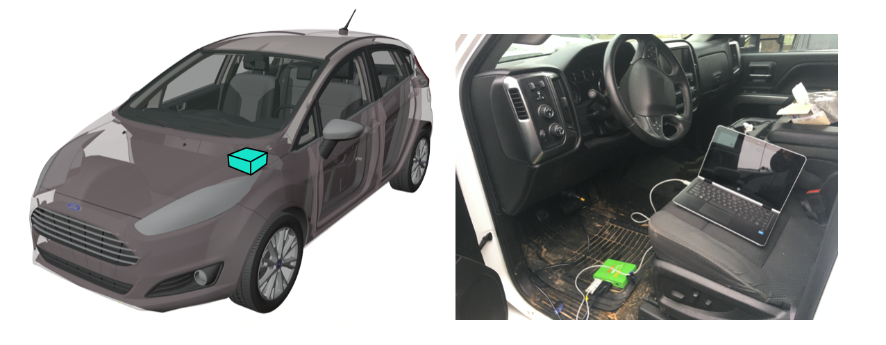 Passenger Vehicle Event Data Recorders: What are they and how are they ...