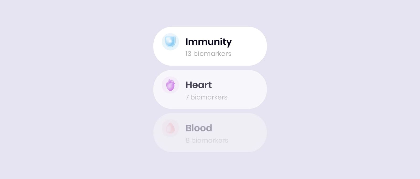 What is "normal”? Understanding your ranges and lab results