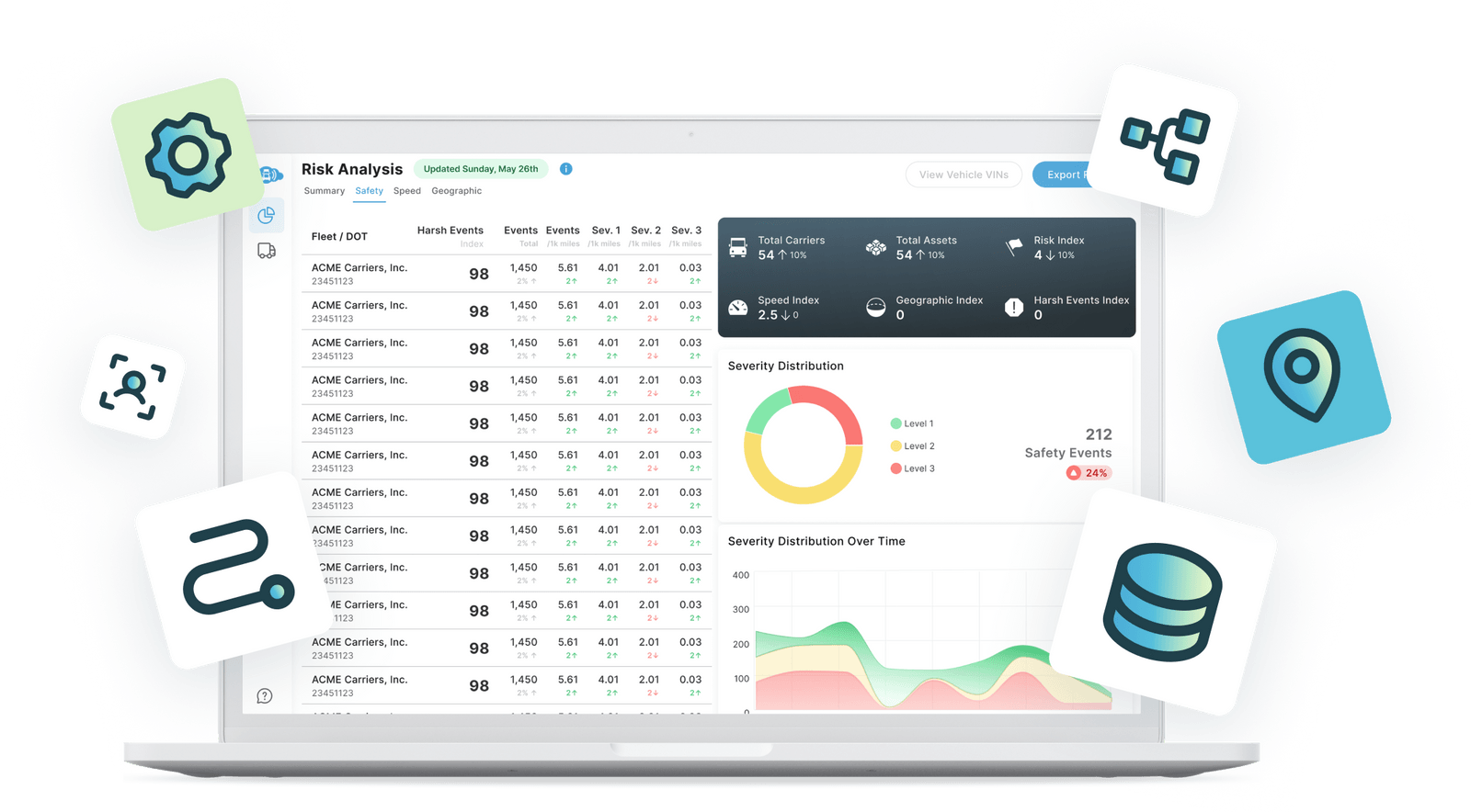 All Your Telematics Data In One Platform | TruckerCloud