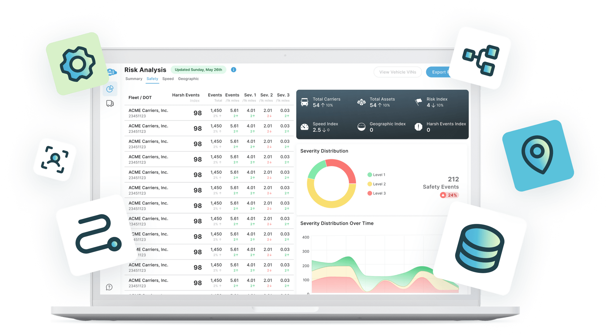 All Your Telematics Data In One Platform | TruckerCloud