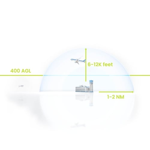 Kongsberg Geospatial - Software and Technology
