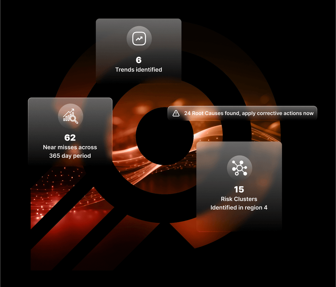 COMET | #1 Investigation & Root Cause Analysis Software