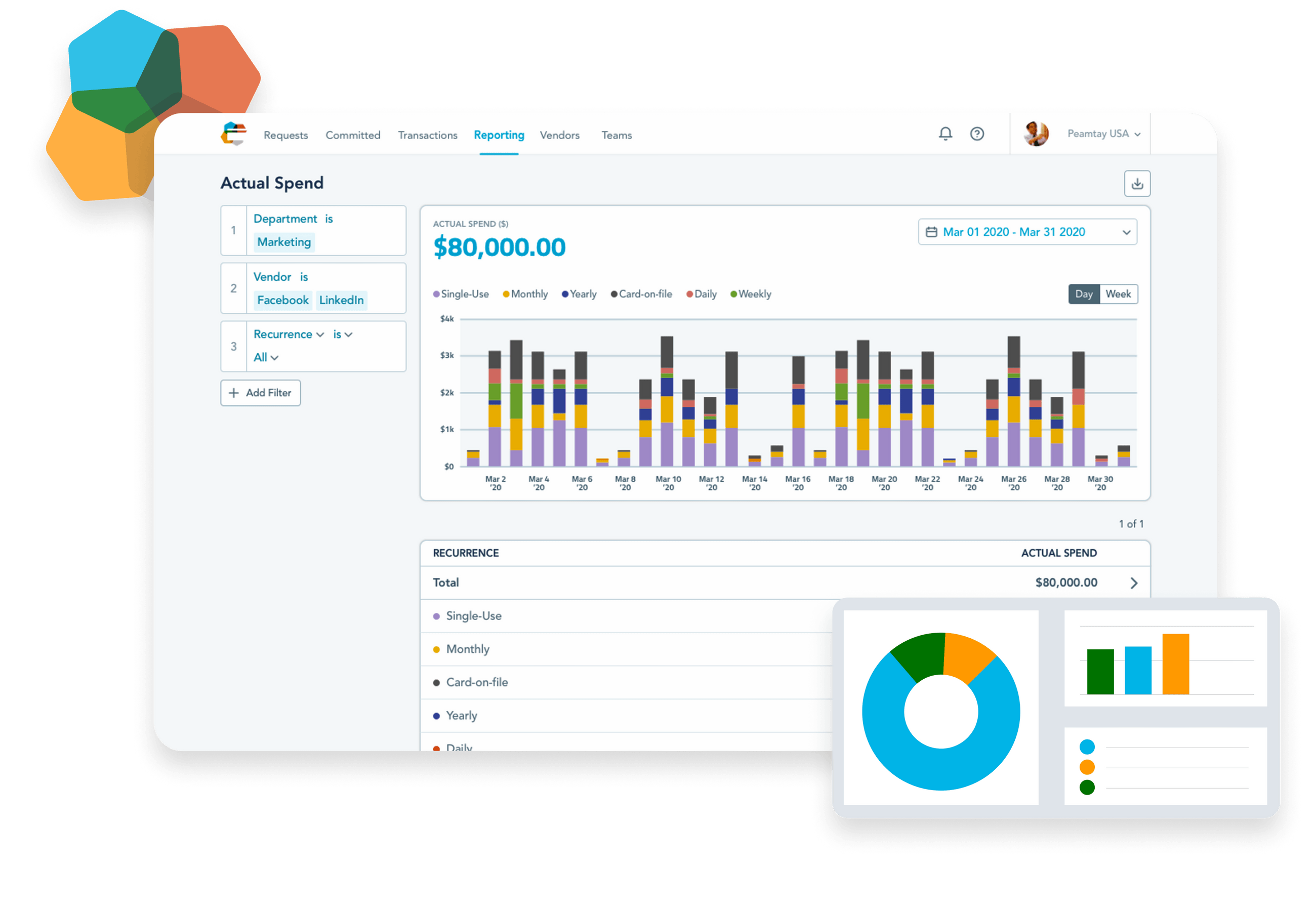 Teampay Product Overview | Smarter Spend Management