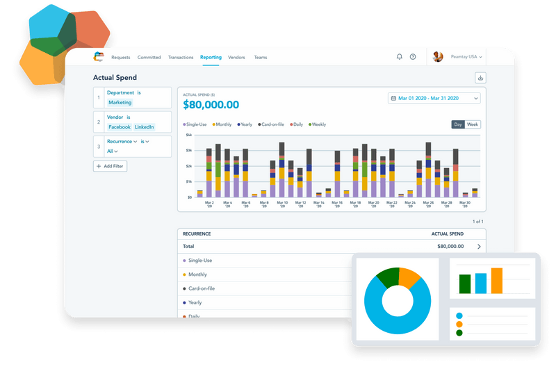 Teampay Product Overview | Smarter Spend Management