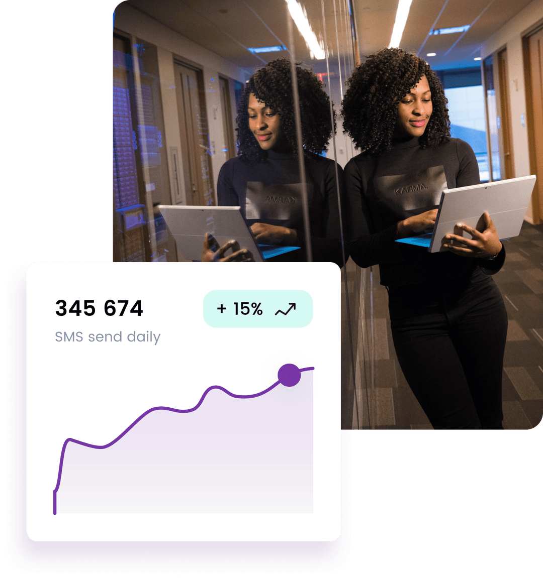 Hosted SIM Server & SIM Card Hosting