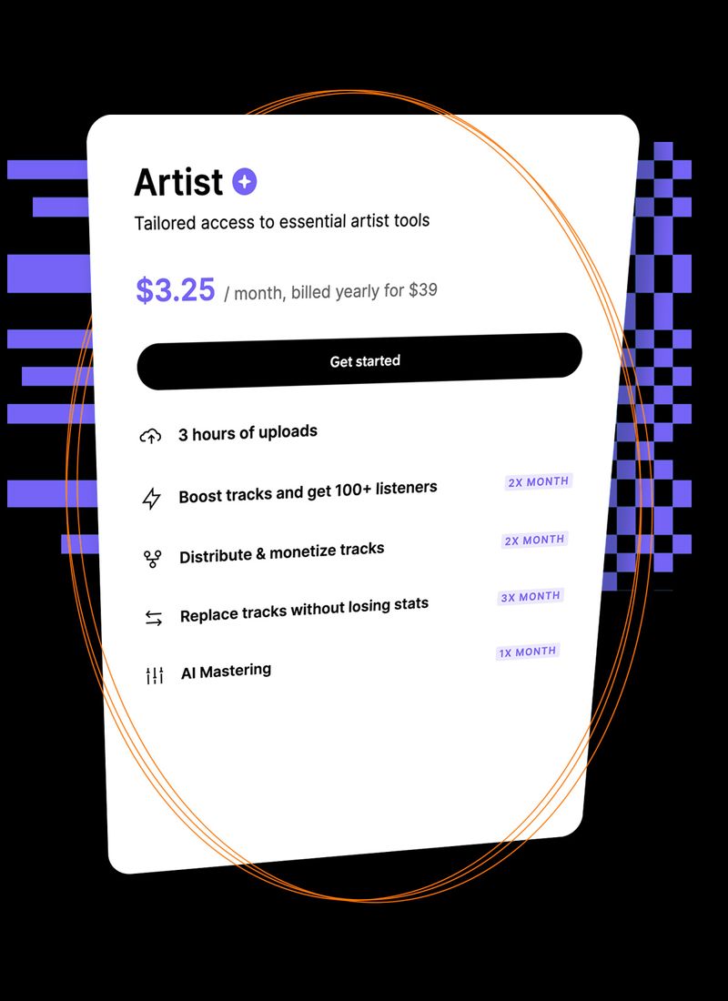 SoundCloud Artist and Artist Pro - Plans