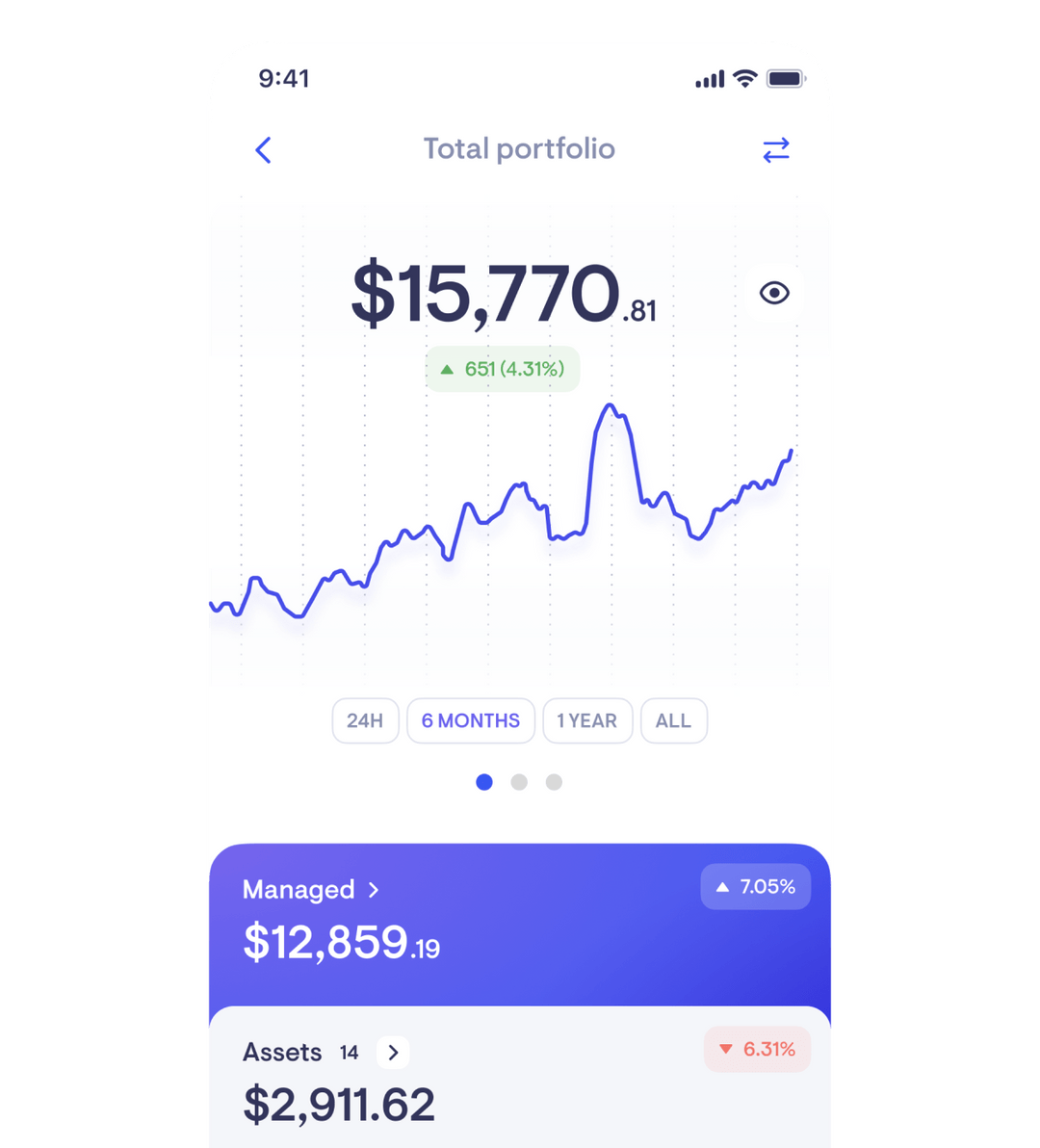Crypto Investing and Portfolio Management | Path Crypto
