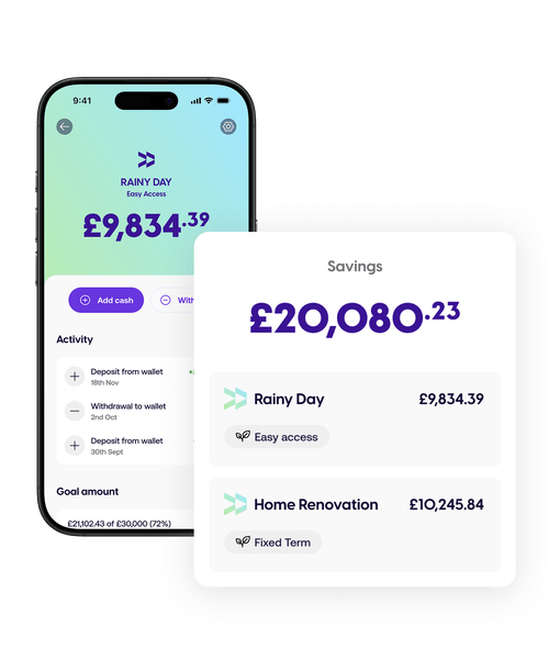 Easy Access Savings
